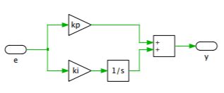 PLECS教程 使用C脚本块Using the C Script Block 知乎