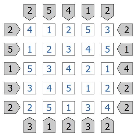 planning times magazine answers issue 5 april 2023 planning times