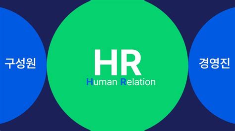 Linkedin Seungkyu Lee 이승규 Dean 페이지 Hr 관계