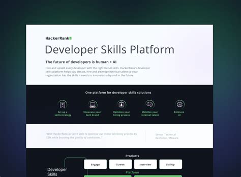 Resources Hackerrank