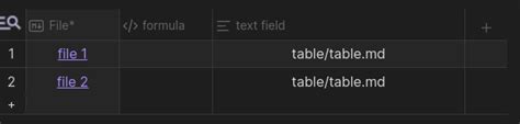 Calling Dataviewjs Script Inside DB Folder Formula Column Help