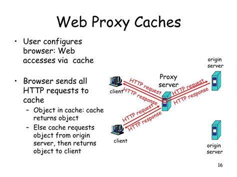 Ppt Cs640 Introduction To Computer Networks Powerpoint Presentation Id 7043345
