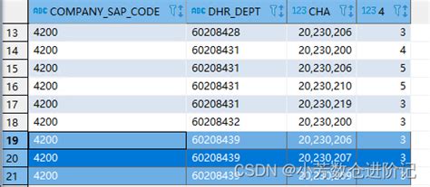 Sql经典案例1:窗口函数用于连续几天如何使用窗口函数计算连续 Csdn博客 Sql经典案例1:窗口函数用于连续几天如何使用窗口函数计算连续 Csdn博客