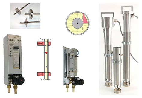 Viscosity Control Opti Color Mess Und Regelanlagen Gmbh