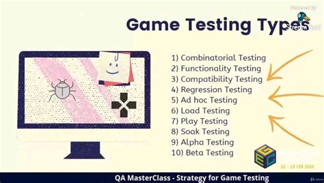 Swaroop Nadella On Linkedin Softwaretesting Games Software