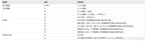 Matlabmatlab Fwrite Csdn博客
