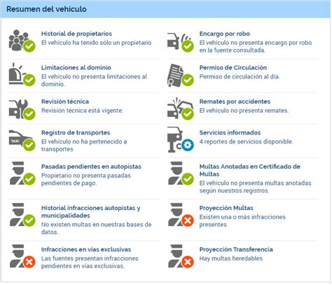 Informe Autofact El Completo Historial Del Vehículo Que Te Entregamos