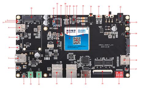 Imx6ullpro嵌入式开发板介绍imx6ullmini和pro的区别 Csdn博客