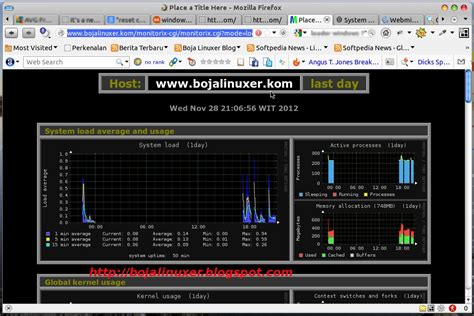 Virtual Server Cyberaccess S Blog