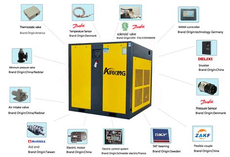 Airkingcompressor Screw Compressor Rotary Screw Compressor 15kw Air Compressor For Laser Cutting