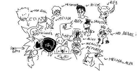 Game Jolt Share Your Creations