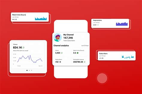 YouTube Analytics Explained: A Deep Dive for Success