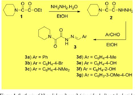Figure 1 From Synthesis And Biological Activity Of Novel Hydrazide