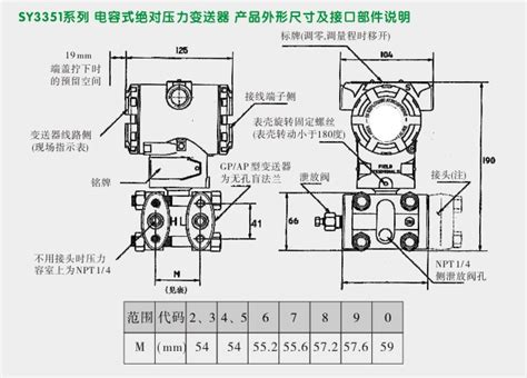 电容式压力变送器3351gp智能压力变送器3351电容式差压变送器松野电气