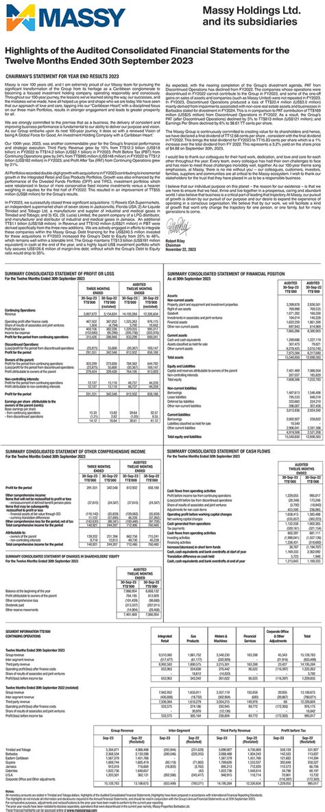 2023 Highlights Of Audited Consolidated Financial Statements Massy Group