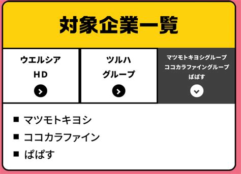 【ユニリーバ】最大50％還元 2024年2月16日〜3月31日に参加してみた！！ らいとのミニマル優待ライフ