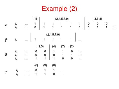 Ppt An Algorithm For The Consecutive Ones Property Powerpoint