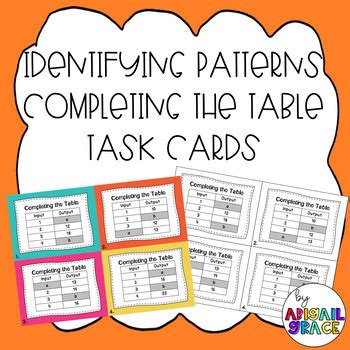 Completing The Input Output Table Task Cards By By Abigail Grace