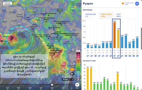 အစိမ်းရောင်လမ်း မြန်မာတစ်နိုင်ငံလုံး ဇွန်လ ၁၃ မှ ၂၂ ရက်အထိ နေရာအနှံ့အပြားမိုးရွာနိုင်
