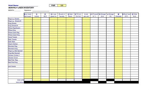 Hotel Room Occupancy Spreadsheet Google Spreadshee Hotel Room Occupancy