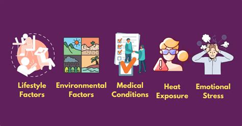 Spotting The Signs A Guide To Low Sperm Count Symptoms