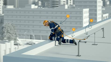 Restraint System And Fall Arrest System What Is The Difference