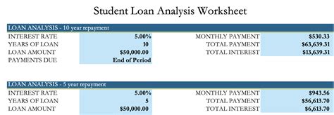 Financial Wellness Resources Worksheets Library