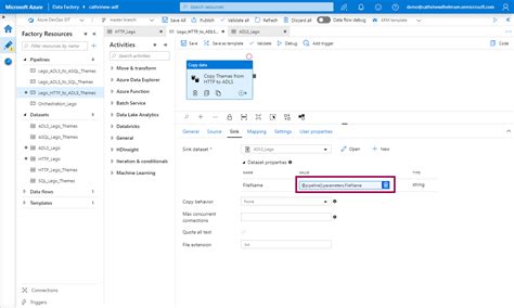 Parameters In Azure Data Factory Cathrine Wilhelmsen