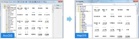 无缝对接数据、制图成果无损转换——mapgis 105 Pro制图成果转换工具arcpro保存mxd Csdn博客