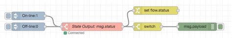 Feature Request Issue 5 DeanCording Node Red Contrib State Machine