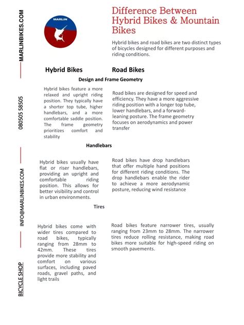 Ppt Difference Between Hybrid Bikes Mountain Bikes Powerpoint