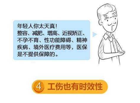 五險一金，別只顧著交卻不知道怎麼用 每日頭條
