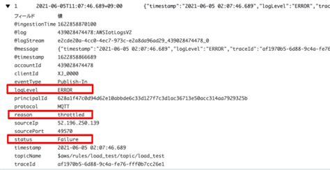 Aws Iot Core 1秒間に17000件のmqttメッセージをpublishするテスト用のクライアントを作成してみました Developersio