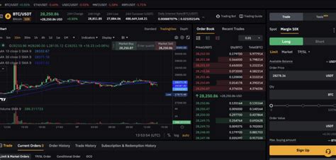 Bybit Review 2025 Overzicht Van De Kosten En Functies