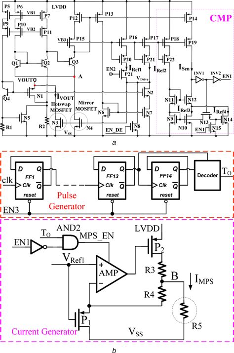 Circuit Implementation Of The Proposed Idea A Current Sense Download Scientific Diagram