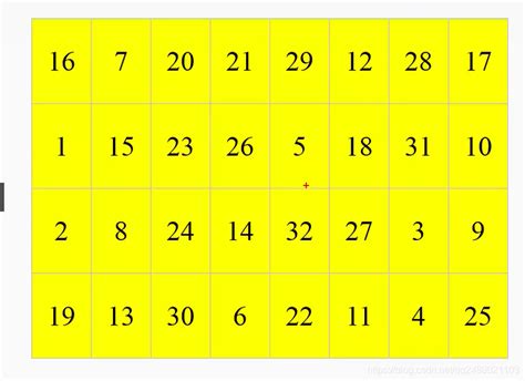 Des加密算法详解（ecb）des Ecb Csdn博客