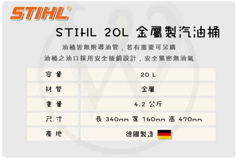 【w五金】附發票＊軍用 綠色 金屬 油桶 汽油桶 柴油桶 儲備油桶 Stihl 西德 20公升＊德國製＊原廠公司貨 Yahoo奇摩拍賣