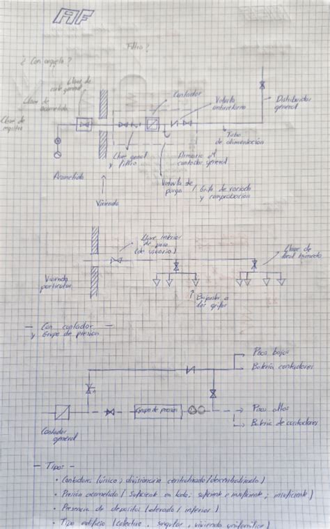 Apuntes De Instalaciones 1