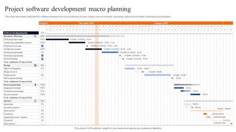Project Development Plan Slide Team