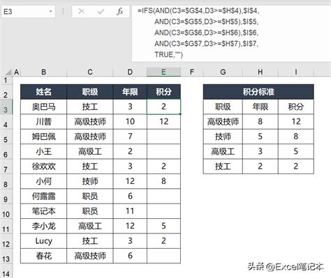 Excel函数ifs的使用方法（excel函数if和ifs的区别详解） 天天办公网