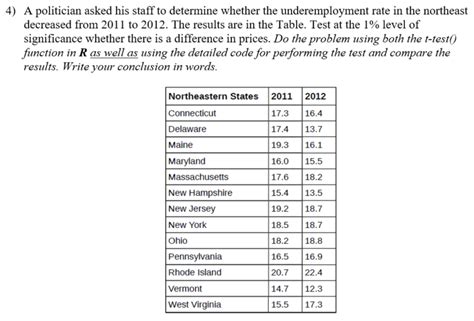 Solved Course Statistics For Data Science Topic Chegg