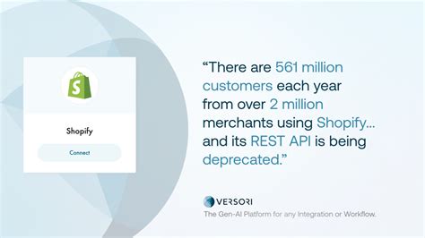 Navigating The Shopify Api Transition How Versori Can Help You