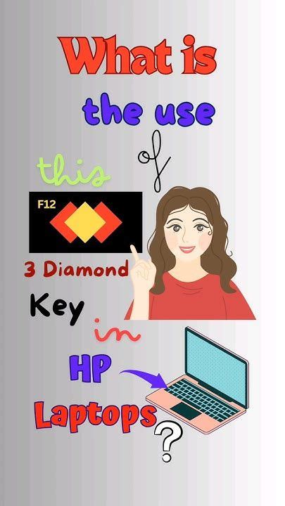 What Is The Hp Programmable Key Use Of 3 Diamond Key In Hp Laptop