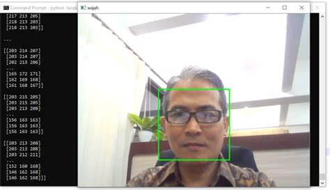 Pengenalan Wajah 2 Pengenalan Wajah Menggunakan Python Dan By Rb Fajriya Hakim Medium