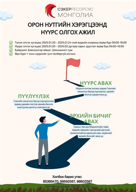 Сэкер Ресорсус Монголиа “Сэкер Ресорсус Монголиа” ХХК нь нийгмийн хариуцлагын хүрээнд