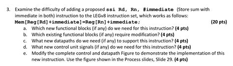 Solved Examine The Difficulty Of Adding A Proposed Ssi Chegg Com