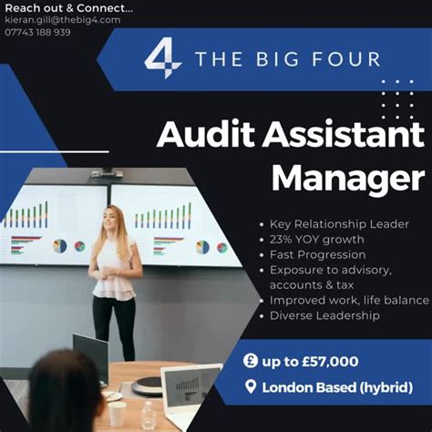 Kieran Gill On Linkedin 📢 New Job Alert 📢 Another Regular Client Bit Of A Trend Here Weve