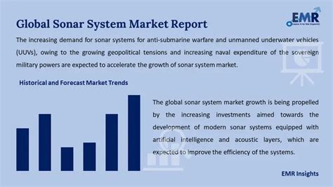 Sonar System Market Size Share And Industry Forecast 2034
