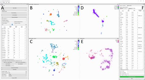 Cytosplore Transcriptomics