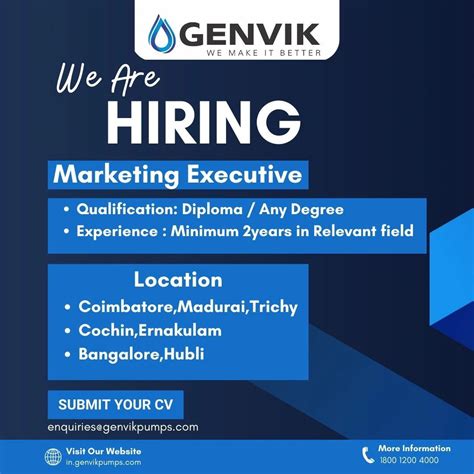 Neetesh Singh On Linkedin Genvikpumps